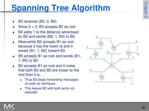 The University Of Adelaide School Of Computer Science Ppt Download