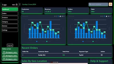 Create Web App Ui With React Js By Rutvikp04 Fiverr