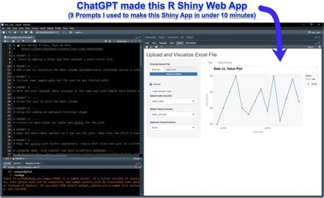 🔥 Matt Dancho 🔥 On Linkedin Stop Making R Shiny Web Apps From Scratch Use Chatgpt Instead