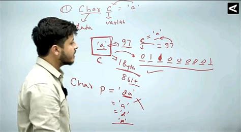 debjit dey on linkedin 180daysofcode dsa dsachallenge learningjourney…