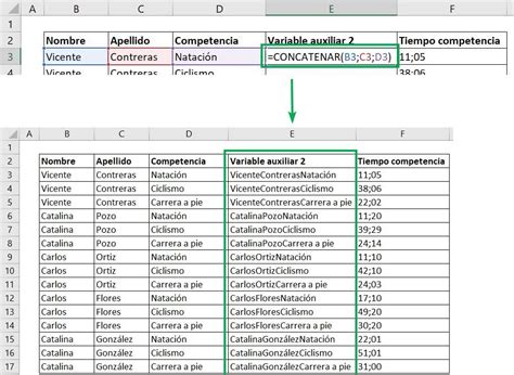 Excel Buscarv Domina La Función En 3 Pasos