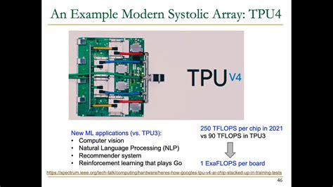 digital design and comp arch lecture 18 vliw and systolic array architectures spring 2023