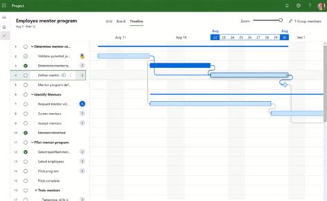 10 Best Project Portfolio Management Software Ppm Tools 2025
