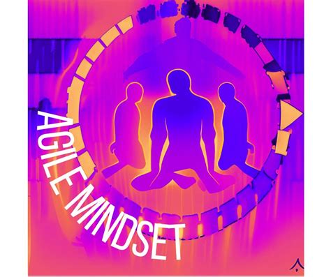 I Normally Avoid The Term “agile Mindset” But Confronted It Head On