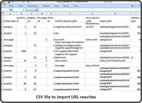 magento 2 improved import export extension combo 7 in 1 solution