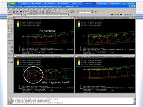 PPT Finite Element Modeling And Analysis PowerPoint Presentation ID