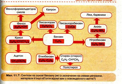 Химия и Химики № 1 2012. Веселые картинки