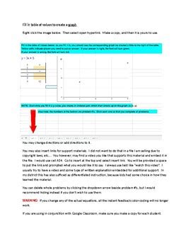 Tables To Graphs Interactive Spreadsheet Digital Learning Or Practice