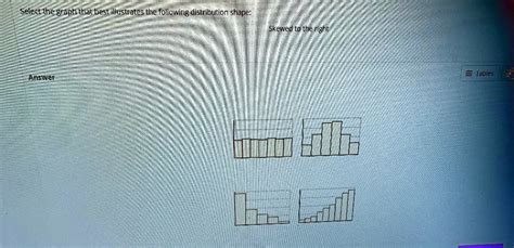 Select The Graph That Best Illustrates The Following Distribution Shape Skewed To The Right