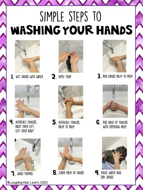 Hand Washing Steps For Kindergarten At Christian Brown Blog