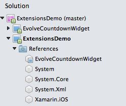 Evolve Countdown IOS 8 Today Widget Xamarin Blog
