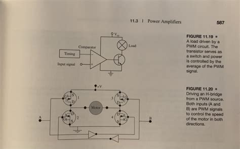 Solved PWM And PWM Amplifiers 11 15 PWM Bidirectional Motor Chegg Com