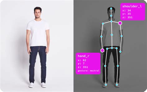 Body Tracking The Essential Engineering Education