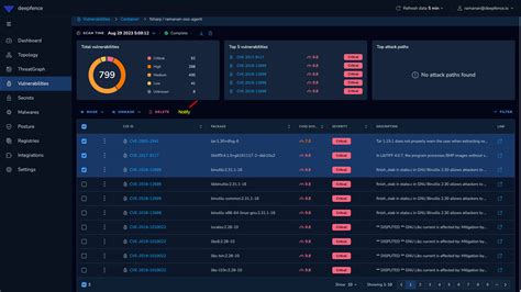 V2 Send Notification For Selected Scan Results · Issue 1487 · Deepfencethreatmapper · Github