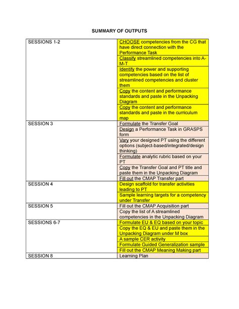 Summary Of Outputs Dvdgvf Summary Of Outputs Sessions 1 2 Choose