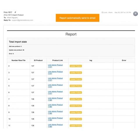 csv import products