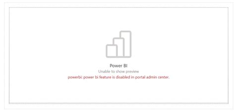 Displaying Power BI Reports In Power Pages Carl De Souza