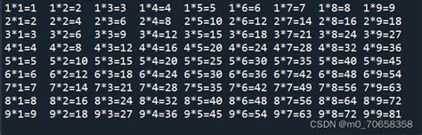 Python九九乘法表（矩形、上三角、下三角） Python输出九九乘法表上三角 Csdn博客