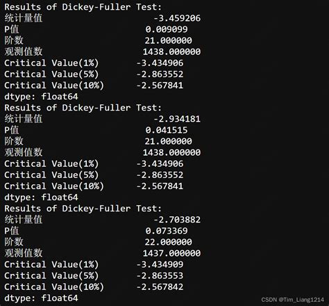 时间序列模型 Csdn博客