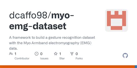 Github Dcaffo98myo Emg Dataset A Framework To Build A Gesture Recognition Dataset With The