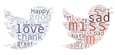 Nlp Part 6 — Sentiment Extraction With Elmo Bilstm And Crf By