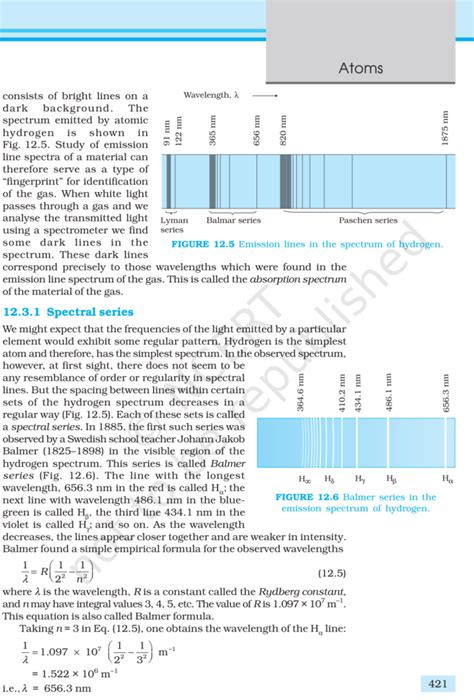 NCERT Book Class 12 Physics Chapter 12 Atoms