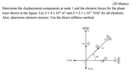 solved determine the displacement components at node 1 and