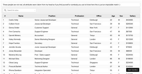 Kind Bash H6mkjx Codesandbox