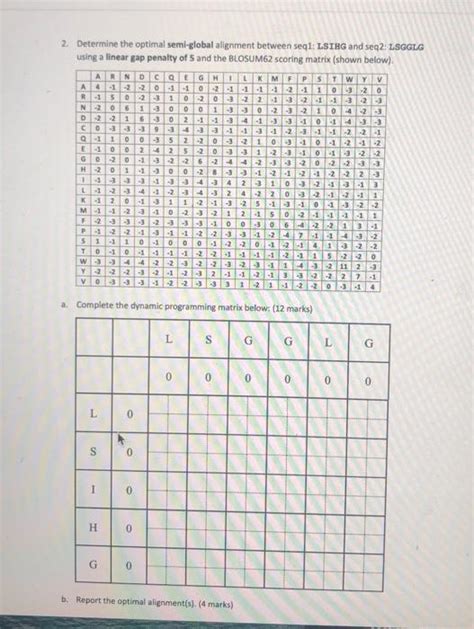 solved 2 determine the optimal semi global alignment