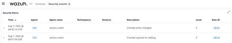 detecting illegitimate crypto miners on linux endpoints wazuh