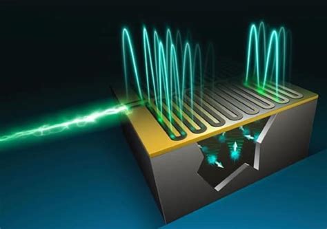 Scientists Make Quantum Spectrometers A Million Times More Sensitive