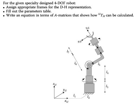 Solved For The Given Specialty Designed 4 Dof Robotassign