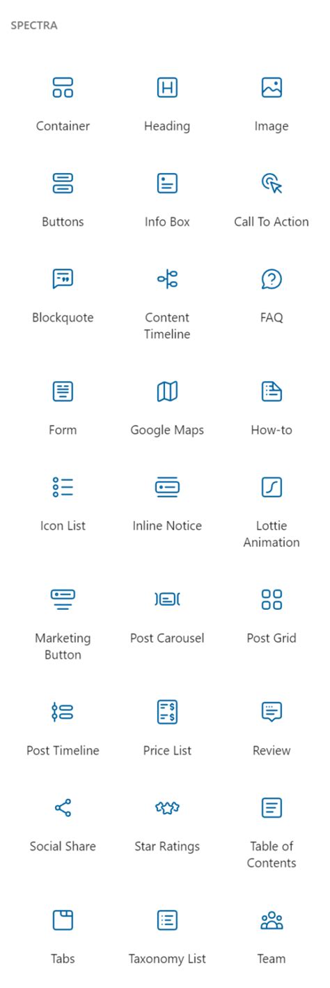 Best 5 Gutenberg Page Builder Plugins Updated List Wpinlearn