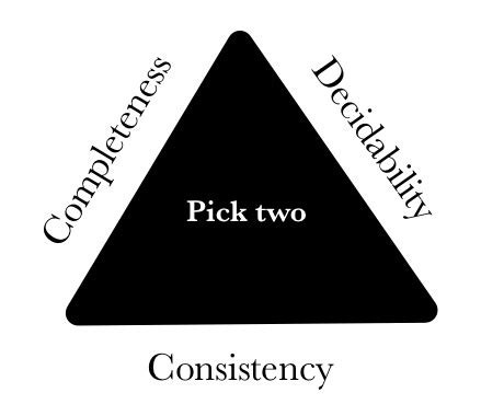 Cantor s Diagonal Argument by Jørgen Veisdal