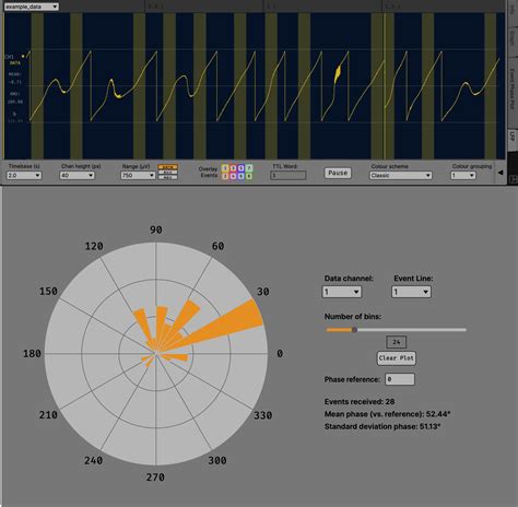 Phase Calculator — Open Ephys Gui Docs