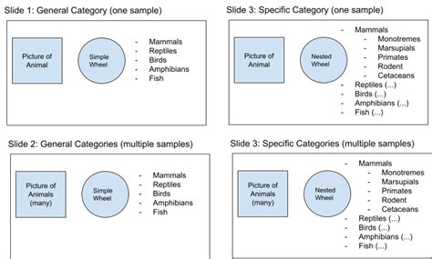 Virtual Material Toolset Tutorial 5 Interactive Wheels For Data