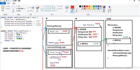 Java学习笔记 面向对象 Csdn博客