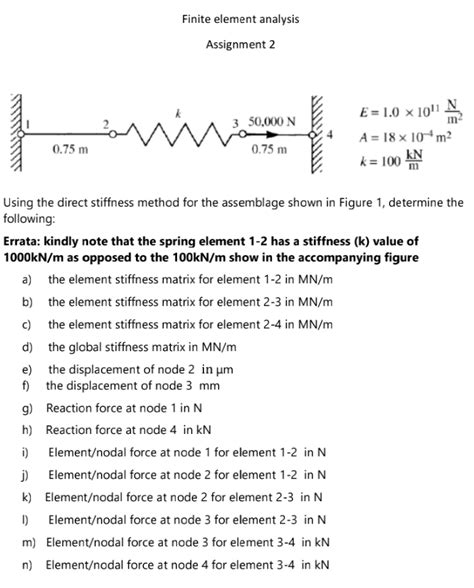 Solved Finite Element Analysis Assignment 2 E 10 X 1011 N