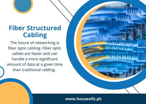 Fiber Structured Cabling House Of It