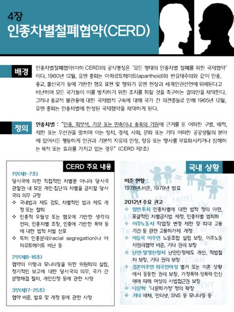 유엔인권메커니즘 4장 인종차별철폐협약cerd 유엔인권정책센터 유엔활동