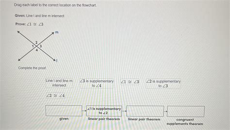 Drag Each Label To The Correct Location On The Flowchart Given Line L And Line M Intersect Prove
