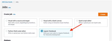 Use The AWS Glue Connector To Read And Write Apache Iceberg Tables With