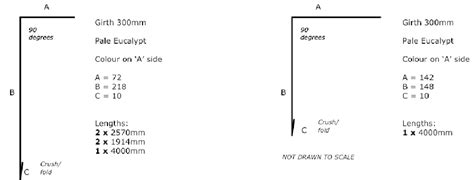 Cladding · Thermal Integrity