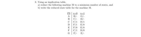 Solved 3 Using An Implication Table A Reduce The
