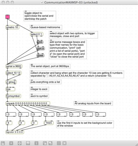 Wiring And Maxmsp Wiring