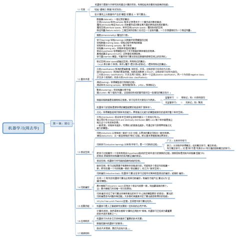 机器学习 西瓜书 第一章 绪论 机器学习 西瓜书 pdf csdn博客