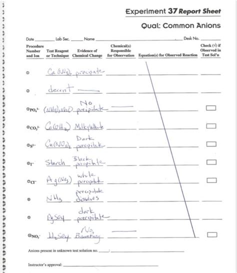 solved experiment 37 report sheet qual common anions date