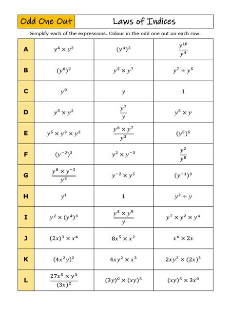 Laws Of Indices Odd One Out Pdf