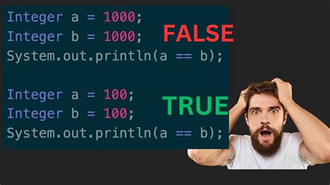 Java Integer Mystery Explained Youtube