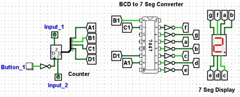 Logisim Evolution Synthesis And Download Engr Edu